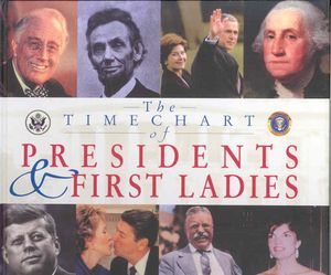 Timechart of Presidents and First Ladies