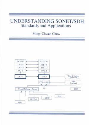Understanding SONET/SDH: Standards and Applications